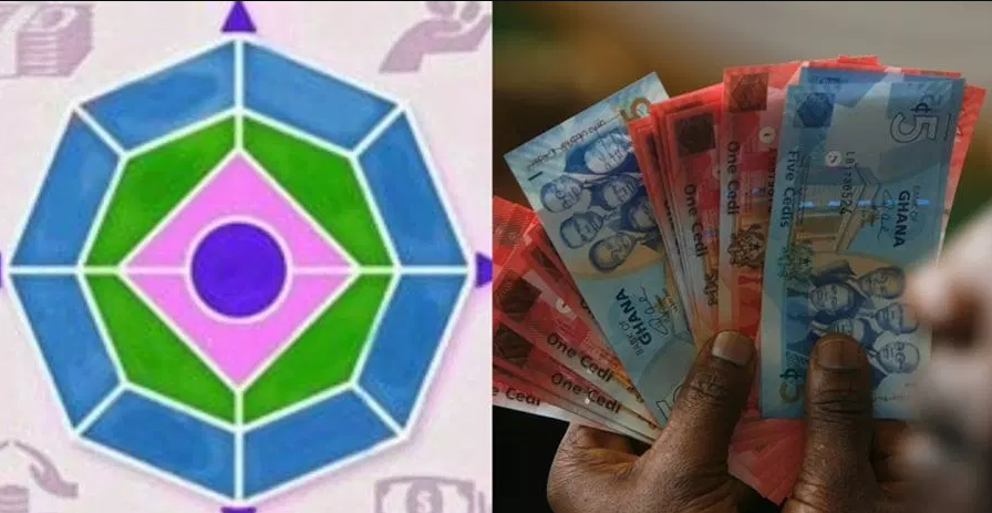 LOOM is a scam; stay away from it - EOCO cautions Ghanaians ...