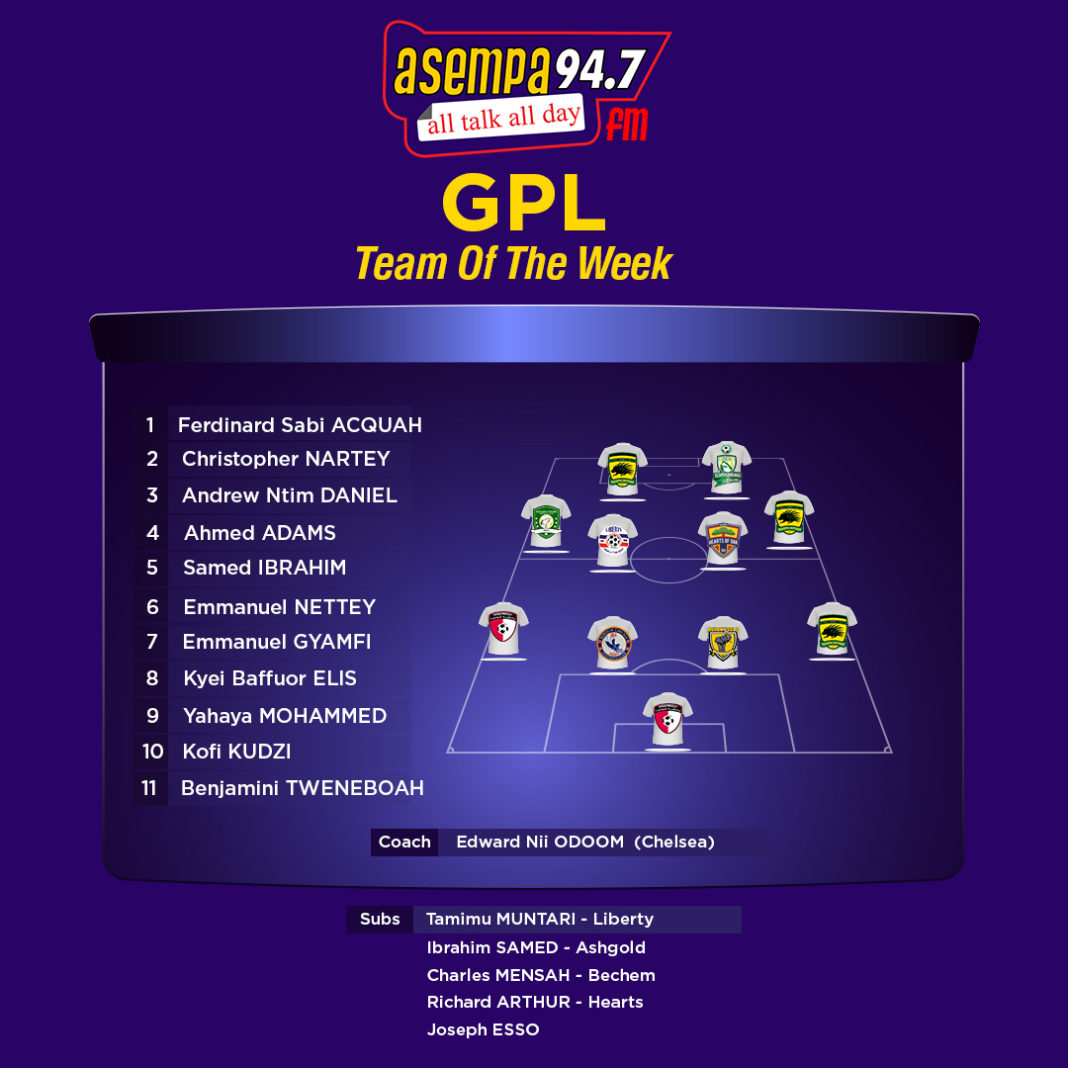 2019/20: Asempa FM GPL team of the week - Adomonline.com