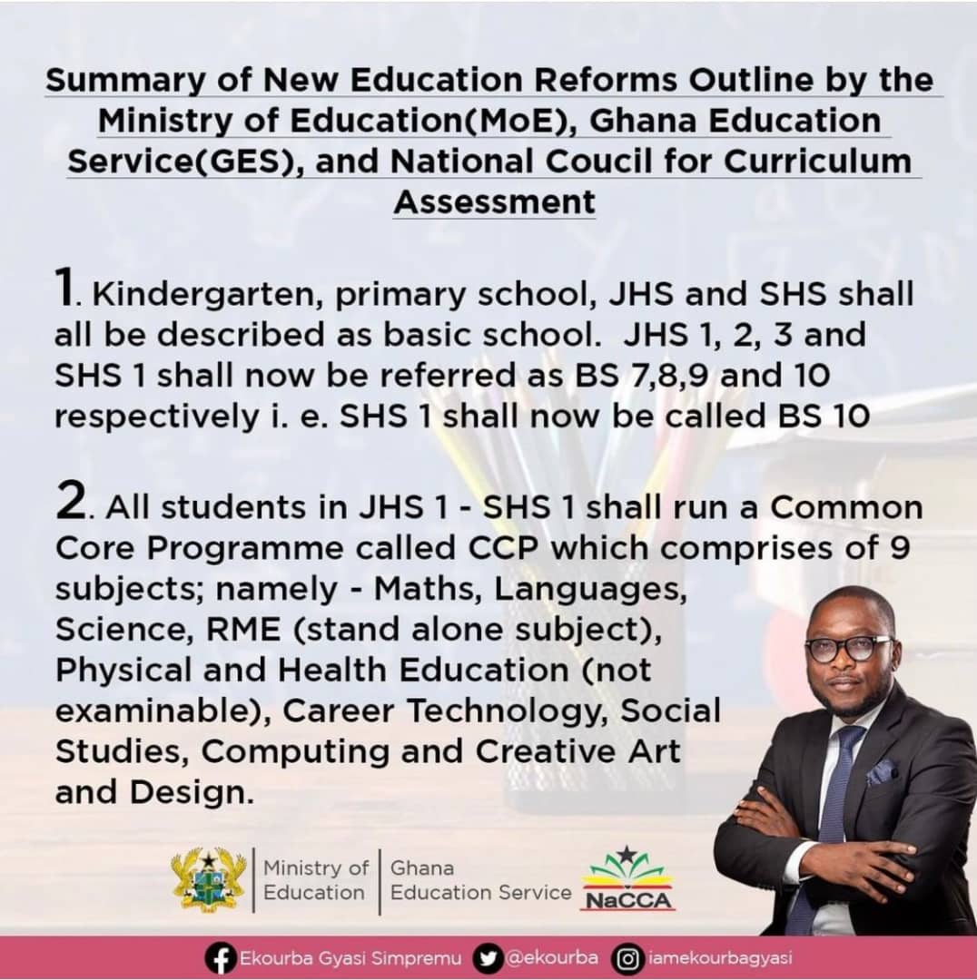 Infographics: All you need to know about the new education reforms ...