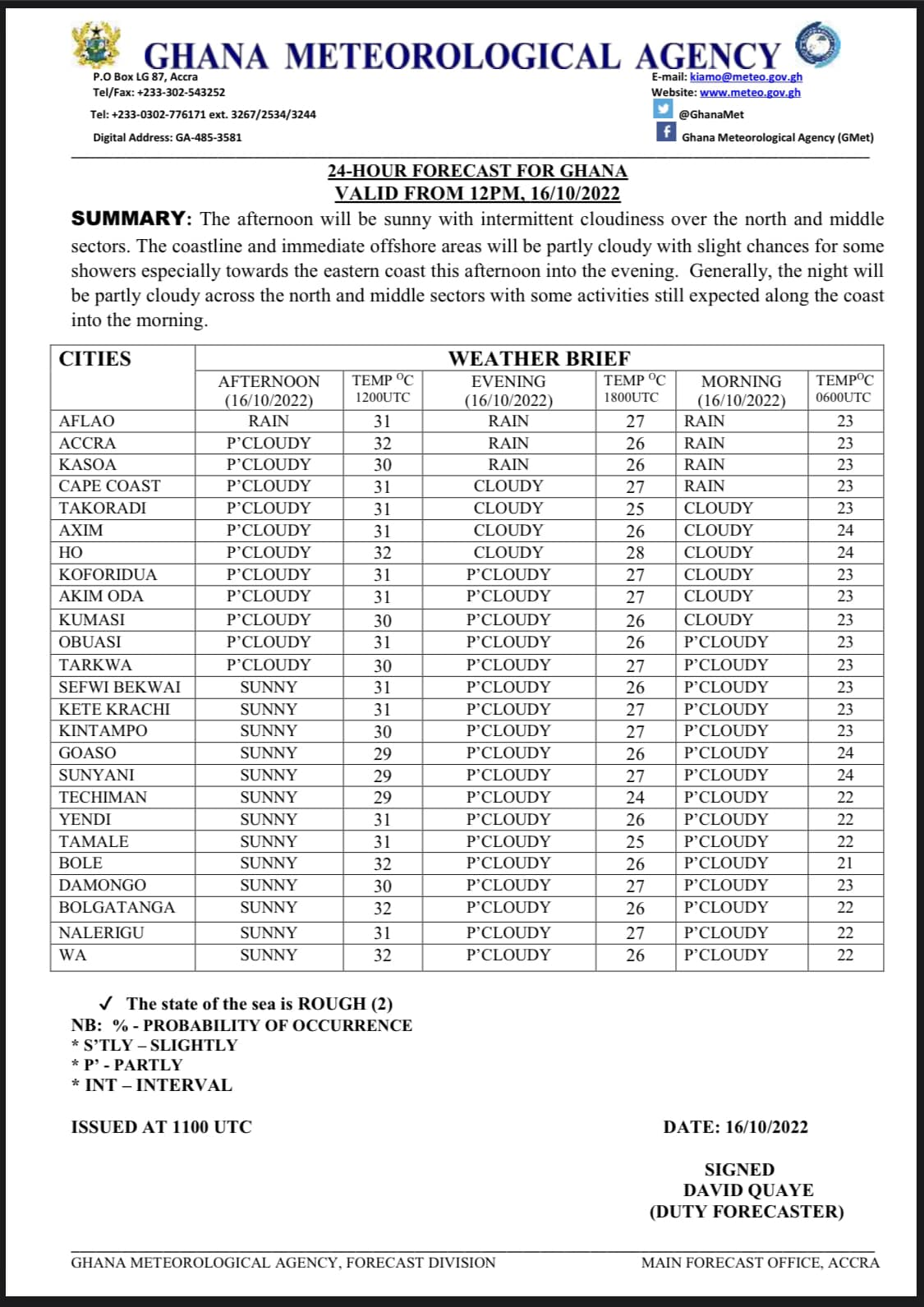 Ghana Meteo releases important weather update; check it out ...