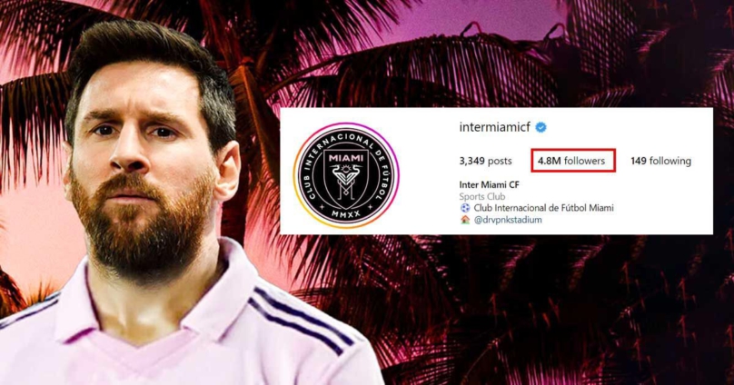 Inter Miami become Instagram most followed MLS club after Lionel Messi ...