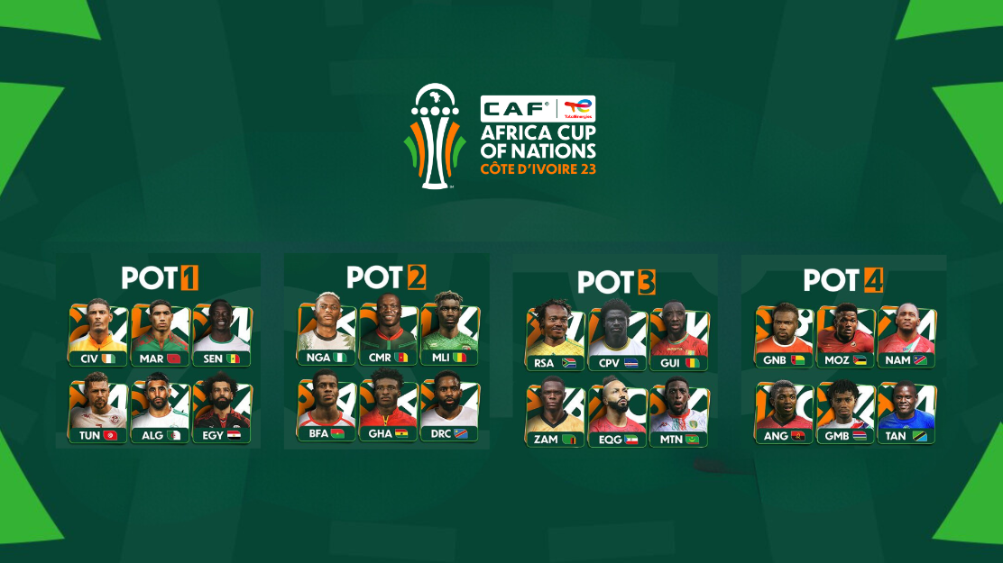 CAF releases procedure for 2023 AFCON draw - Adomonline.com