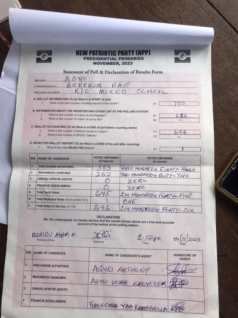 NPP presidential primary: Checkout results - Adomonline.com