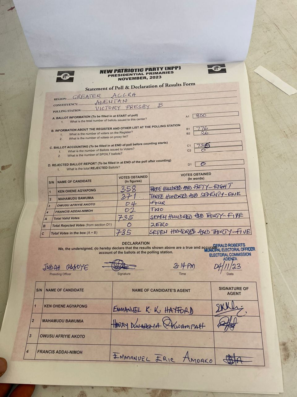 NPP decides: Kennedy Agyapong wins Adentan constituency with a single ...