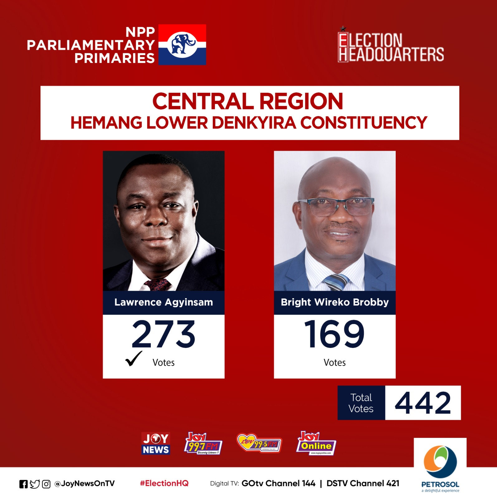 Infographics: NPP MPs who lost or retained their parliamentary bids ...