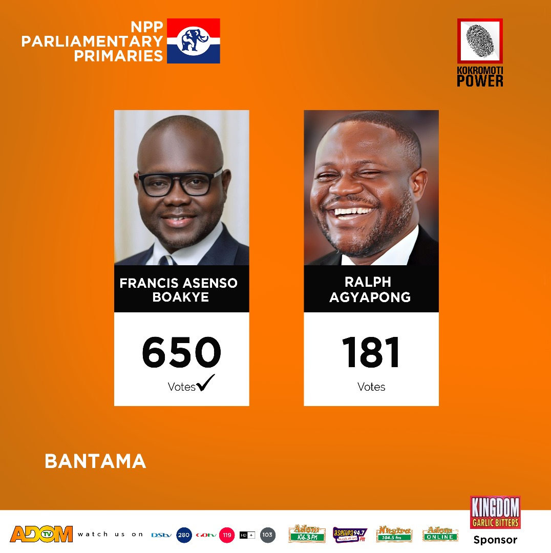 Infographics Npp Mps Who Lost Or Retained Their Parliamentary Bids