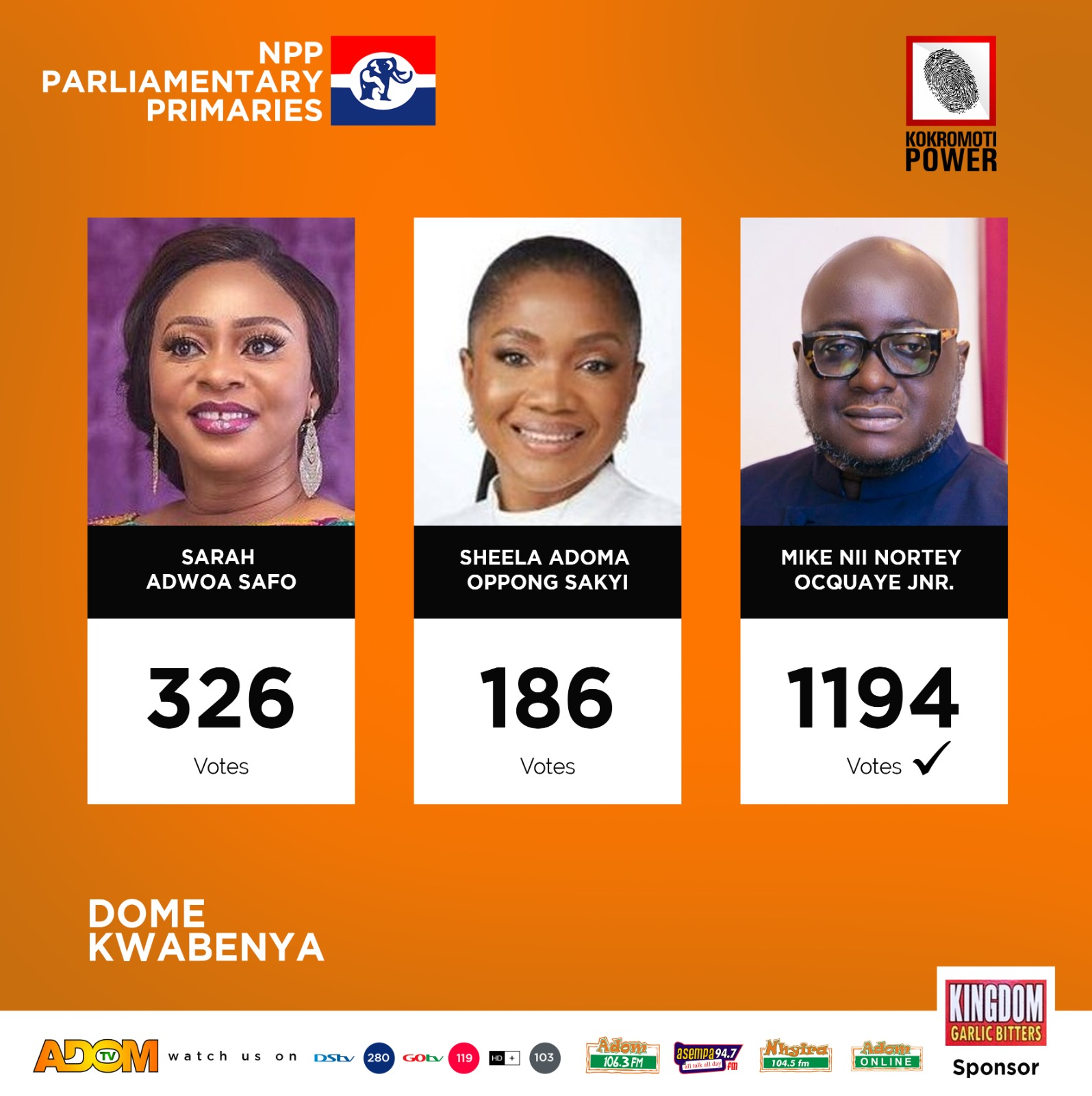 Infographics: NPP MPs who lost or retained their parliamentary bids ...