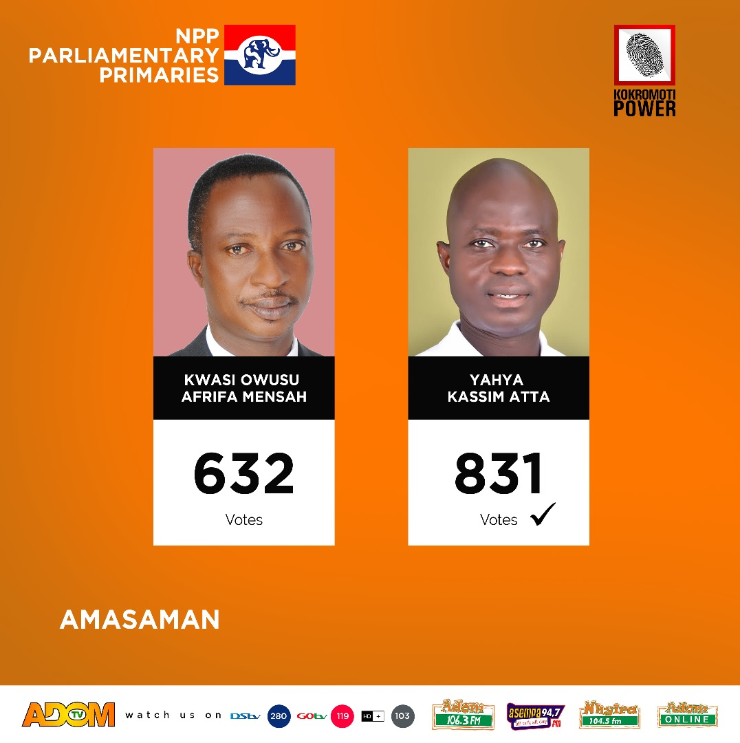 Infographics: NPP MPs who lost or retained their parliamentary bids ...