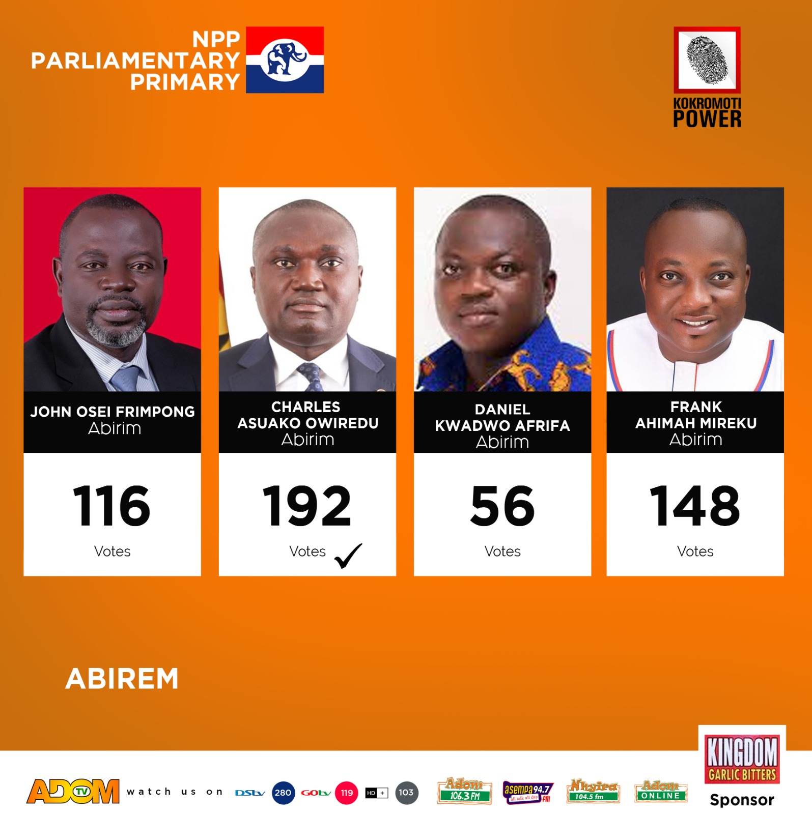 Infographics: NPP MPs who lost or retained their parliamentary bids ...