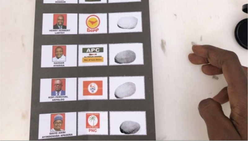 Rejected Ballot: A misplaced power of the thumb - Adomonline.com