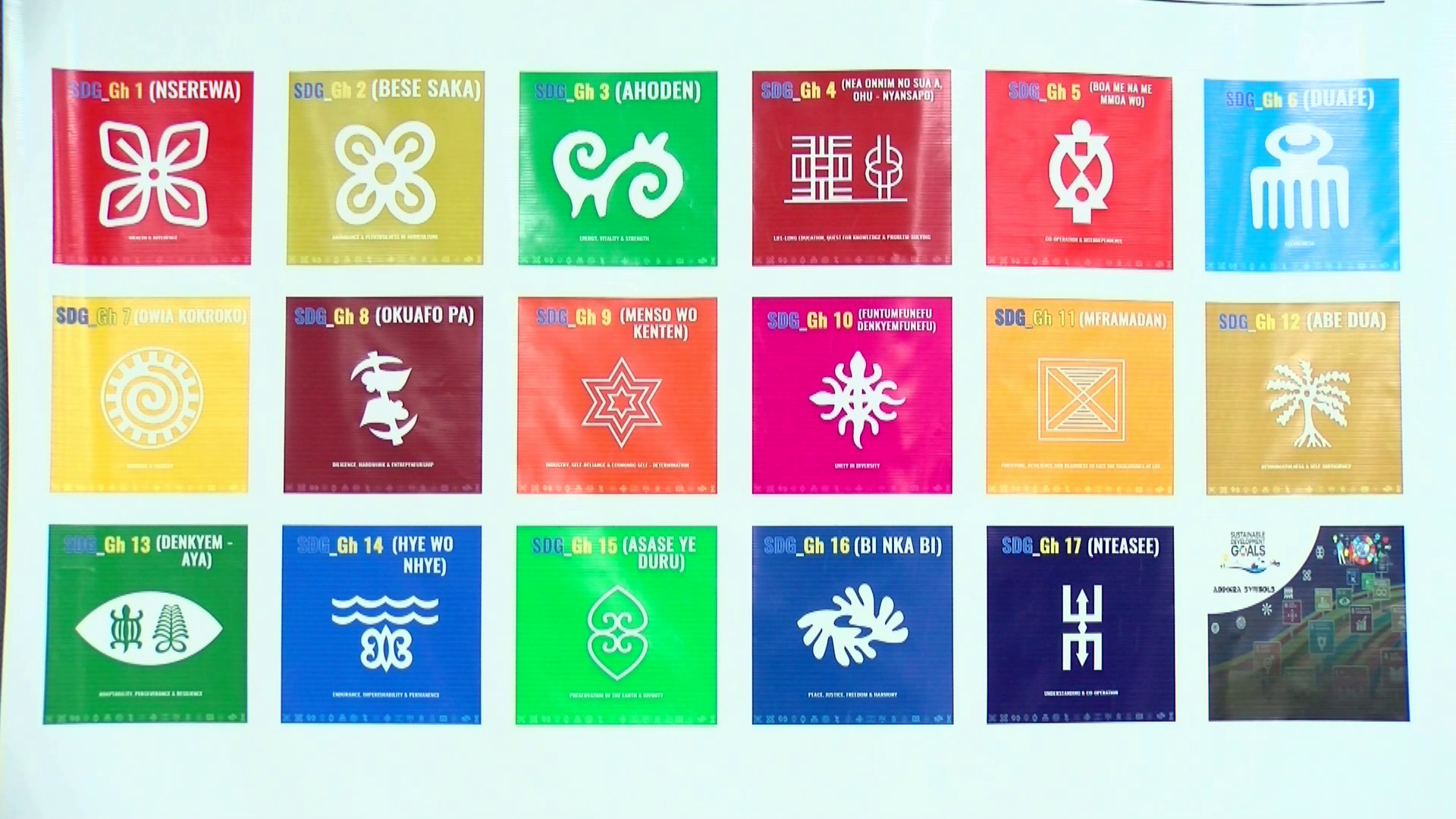 KNUST Architect localizes SDG symbols with Adinkra to promote ...