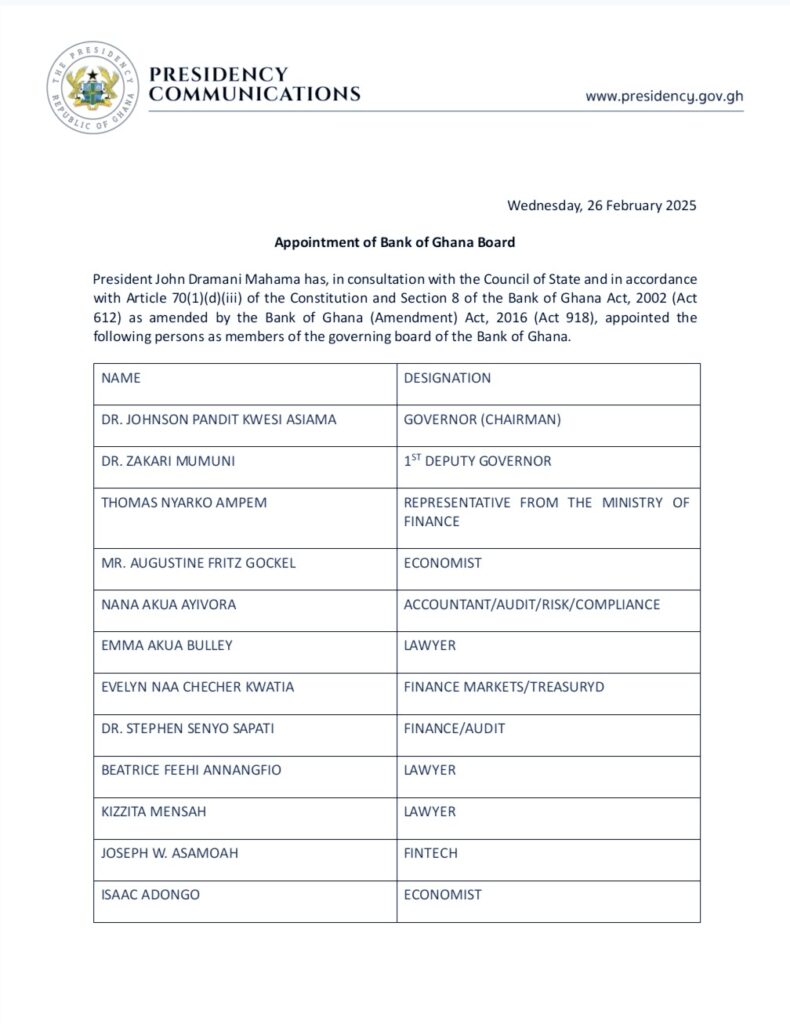 Mahama appoints Isaac Adongo, Thomas Ampem, Dr. Asiama, others to Bank ...