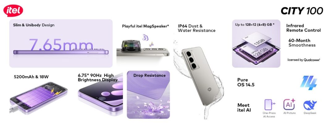 itel debuts CITY series with CITY 100 new model: A stylish, durable ...