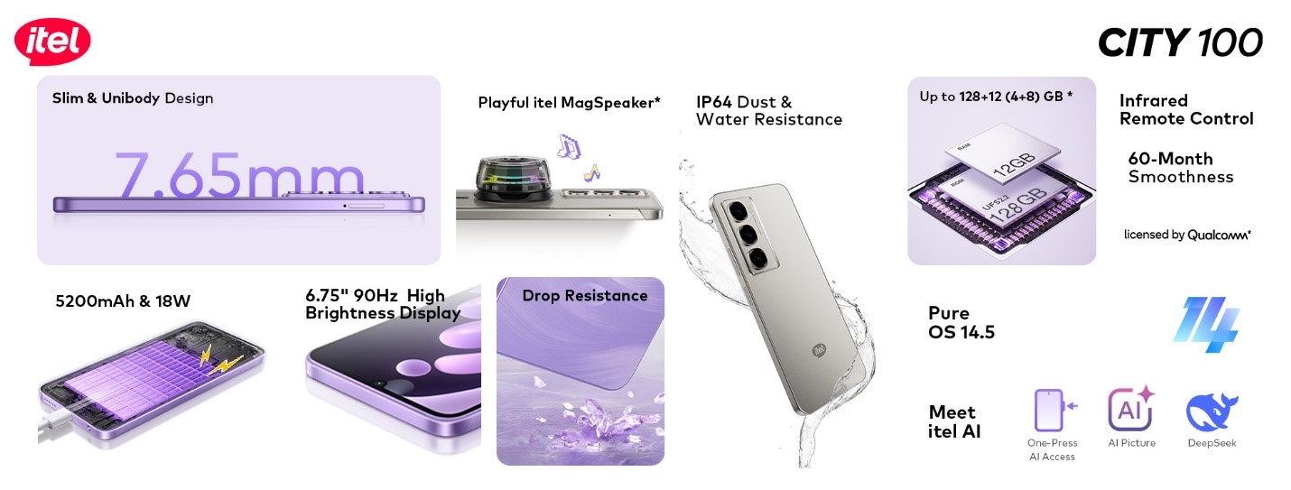 itel debuts CITY series with CITY 100 new model: A stylish, durable ...